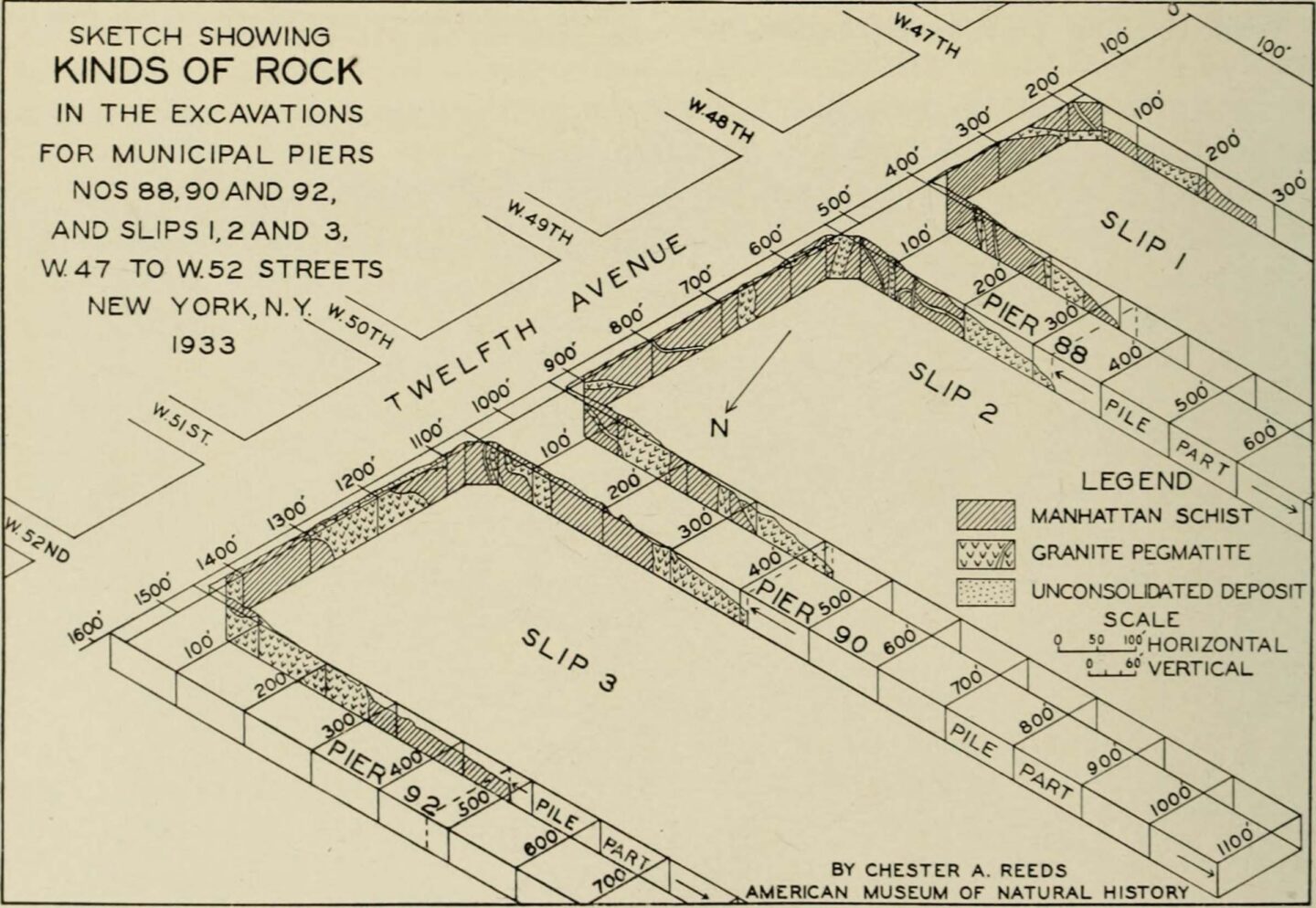 Historic Hudson River Park Bulkhead — Hudson River Park